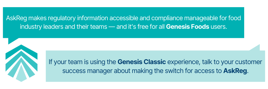 The Next Generation of Genesis Foods is Global, Modern & AI-Assisted