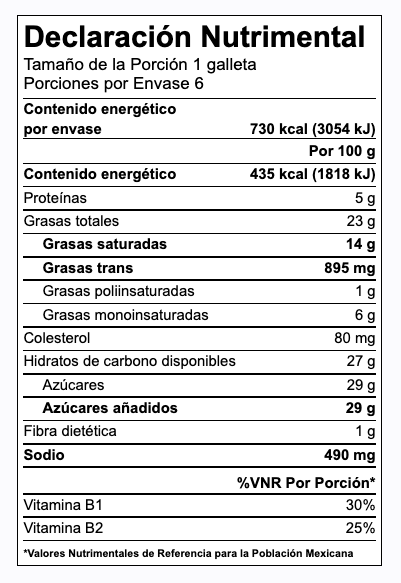 Creating Compliant Mexico Nutrition Facts Labels with Genesis Foods
