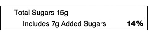 Get the Scoop on Added Sugar Labeling
