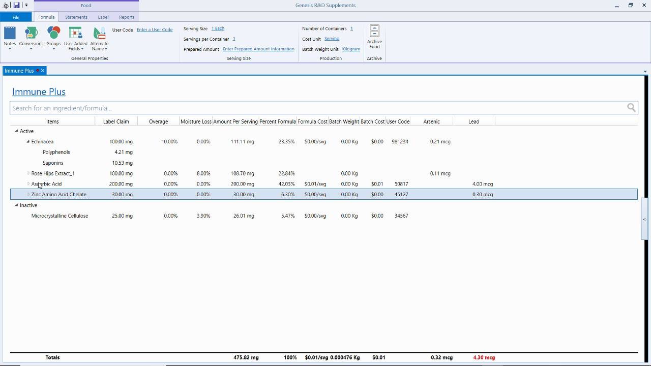 Designing Supplement Facts Labels for Blend Formulations | ESHA Research