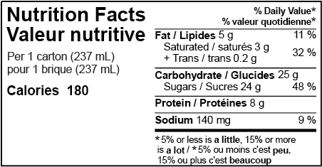 Creating Canadian Simplified Nutrition Labels for Single-serving ...