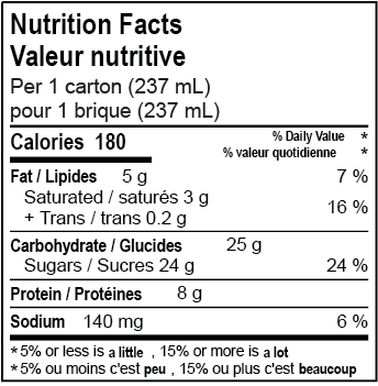 Creating Canadian Simplified Nutrition Labels for Single-serving ...