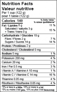 Creating Compliant Canada Nutrition Facts Tables with Genesis Foods