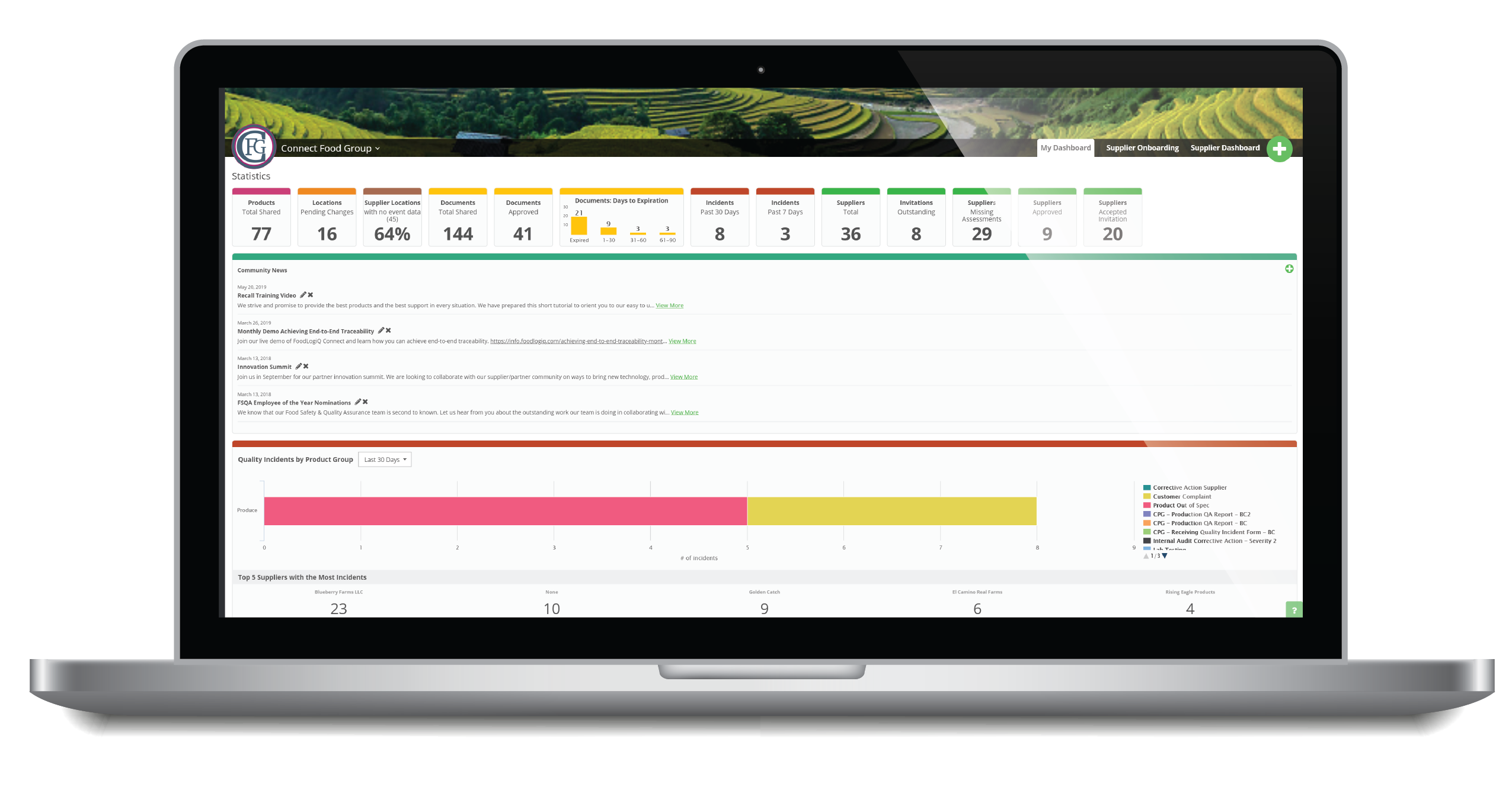 Unlocking the Value of FoodLogiQ Connect across Your Supply Chain