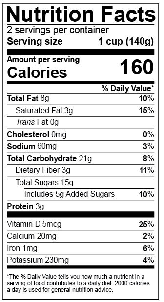 Small Business Food Labeling Exemptions | ESHA Research