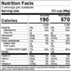 Demystifying Nutrition Facts Labeling: How to Navigate Different ...
