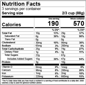 Demystifying Nutrition Facts Labeling: How to Navigate Different ...