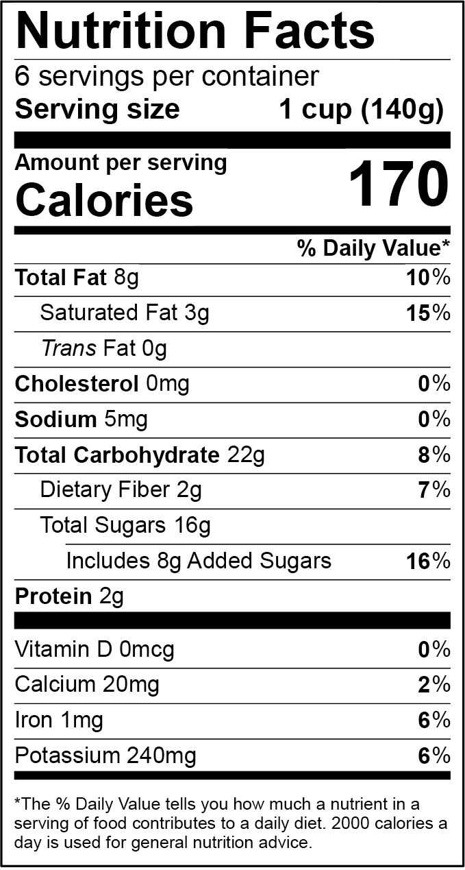 Demystifying Nutrition Facts Labeling: How to Navigate Different ...