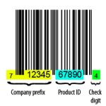 Creating a Barcode for Your Food Product Label | ESHA Research