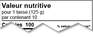 Displaying Your Serving Size Using a Common Household Measure in ...