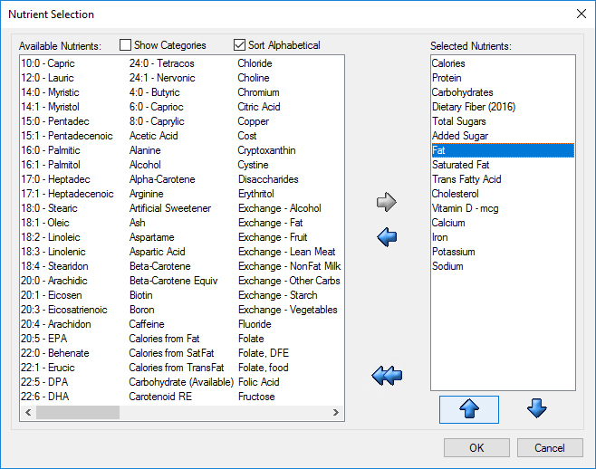 Making Effective Use of Your Nutrient List | ESHA Research