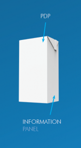 FDA Food Product Labeling & Packaging Requirements