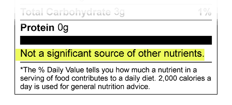 Genesis Foods 11.13: Mexico and Canada Food Label Enhancements Released ...